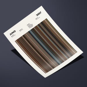 Juno Poster, Juno Print, Juno Movie Poster, Juno Wall Art, Juno Colors ...