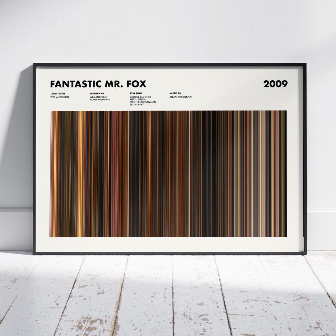 Fantastic Mr Fox Poster Digital Download, Fantastic Mr Fox Print ...