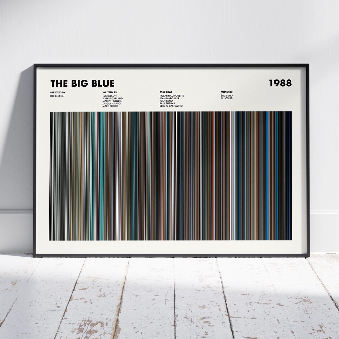 The Big Blue Poster, the Big Blue Print, the Big Blue Movie Poster, the ...