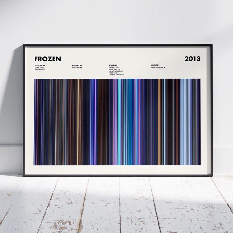 Frozen Poster - Etsy