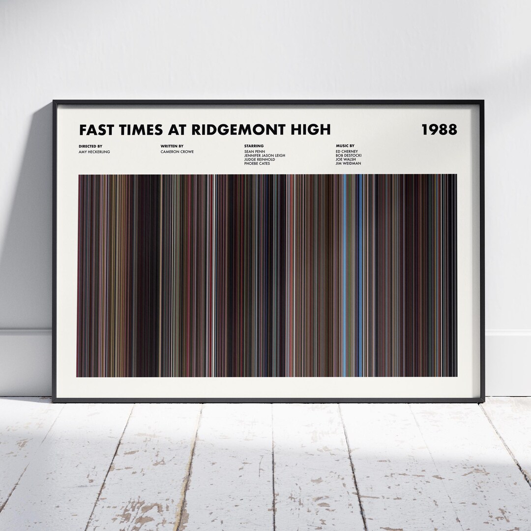Fast Times at Ridgemont High Poster, Fast Times Print, Fast Times Movie ...