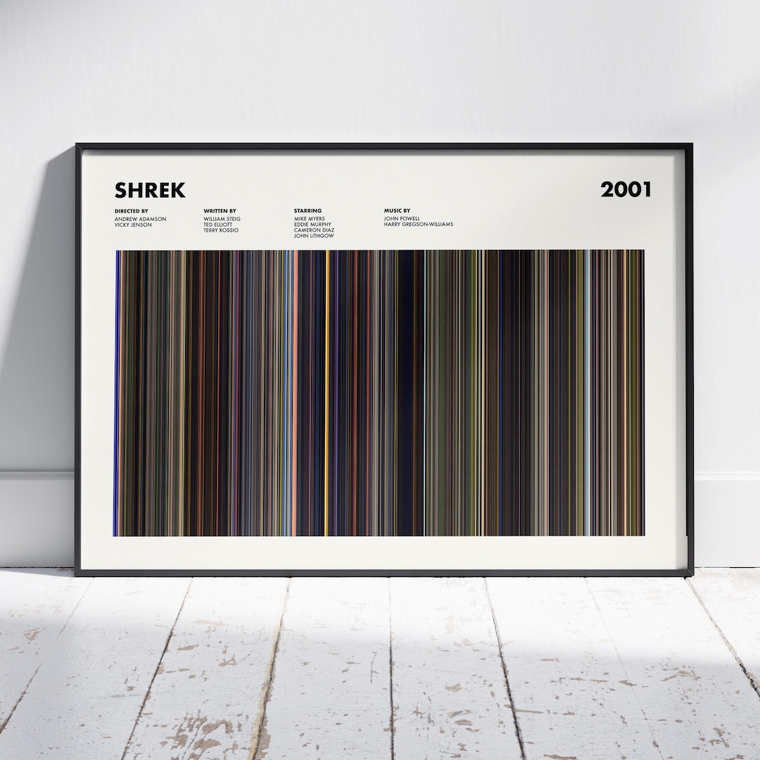 Shrek Poster, Shrek Print, Shrek Movie Poster, Shrek Wall Art, Shrek ...