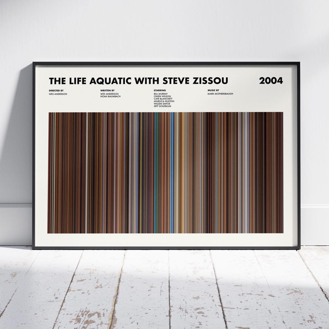 The Life Aquatic With Steve Zissou Poster, the Life Aquatic With Steve ...