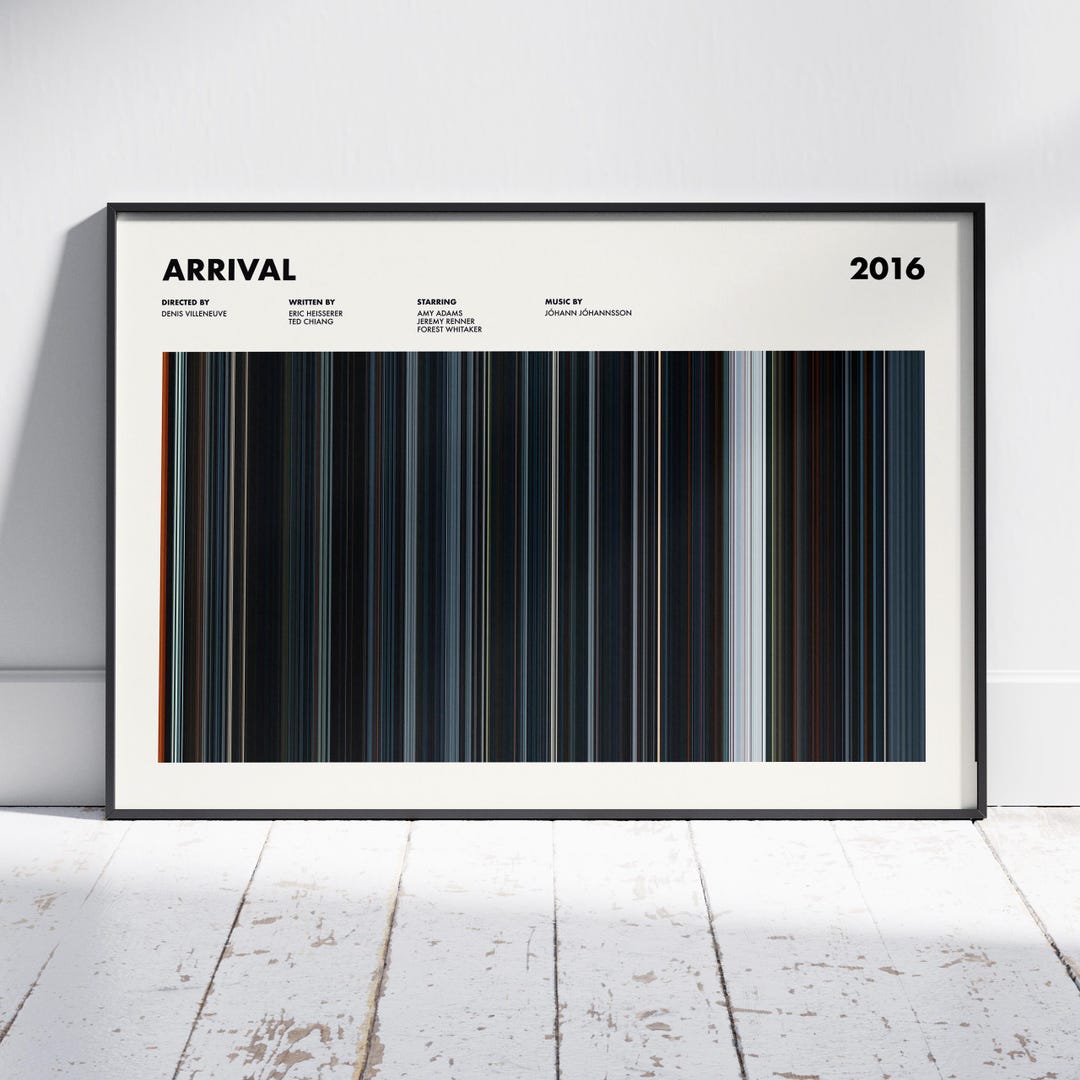 Arrival Poster Digital Download, Arrival Print, Arrival Movie Poster ...