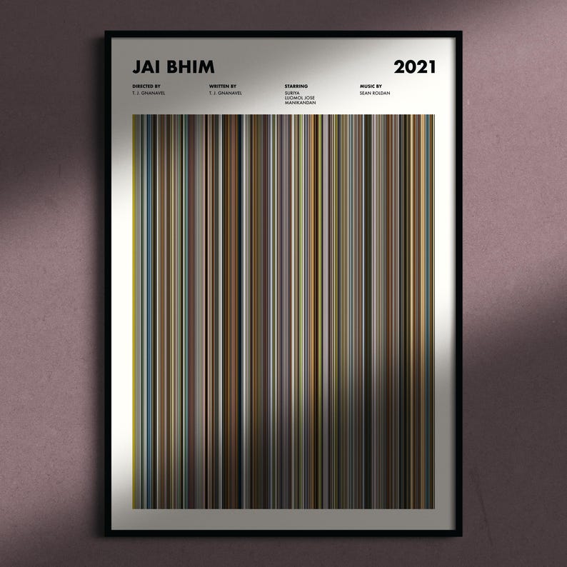 Jai Bhim Poster, Jai Bhim Print, Jai Bhim Movie Poster, Jai Bhim Wall ...