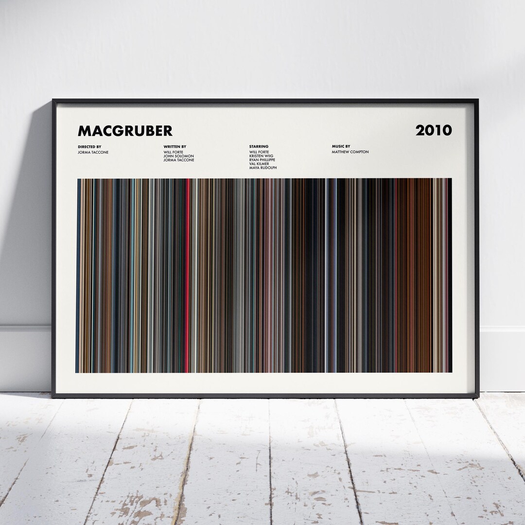 Macgruber Poster, Macgruber Print, Macgruber Movie Poster, Macgruber ...