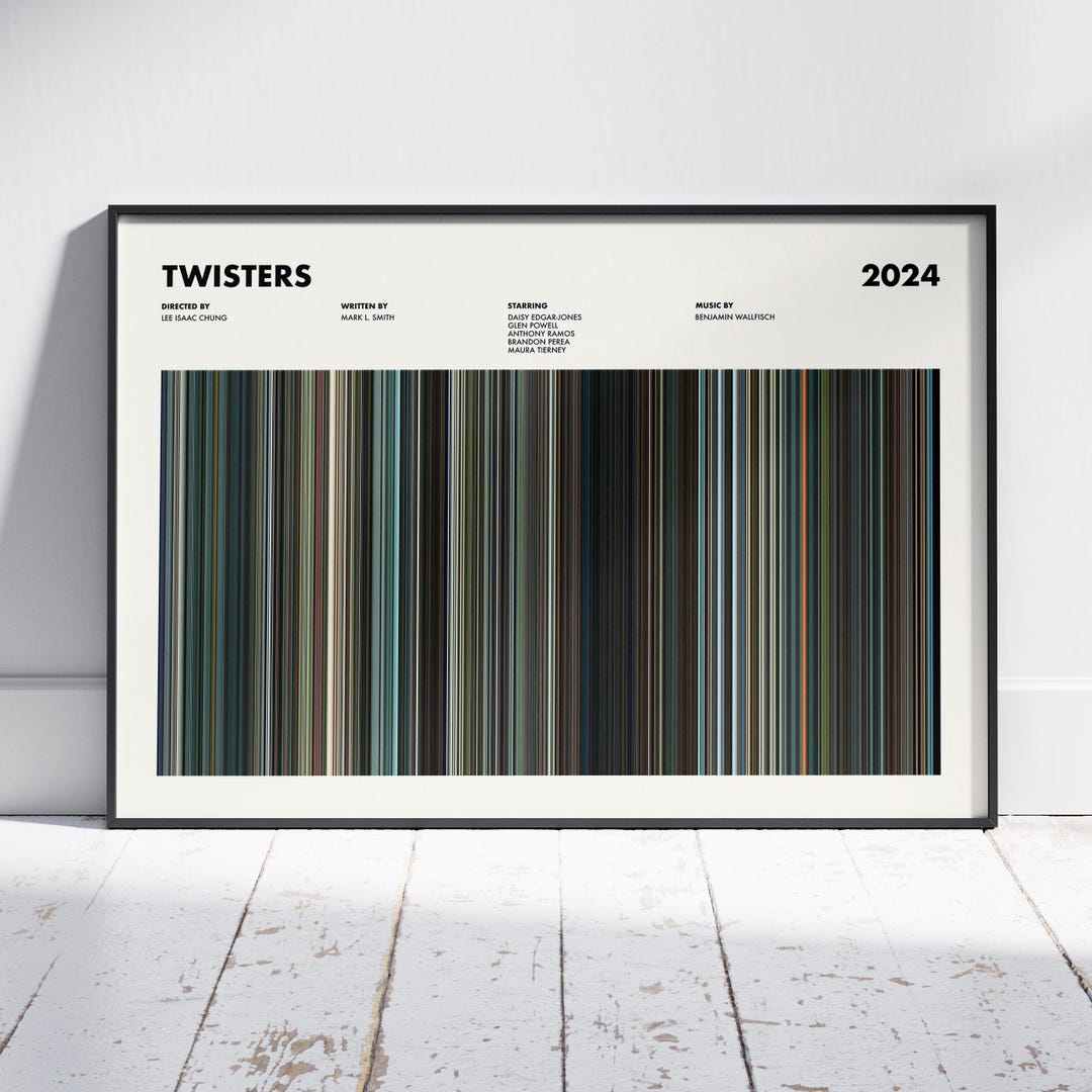 Twisters Poster, Twisters Print, Twisters Movie Poster, Twisters Wall ...