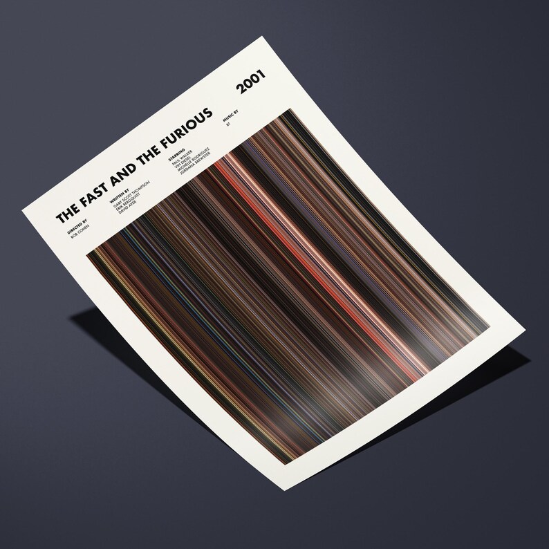 The Fast and the Furious Poster, the Fast and the Furious Print, the ...