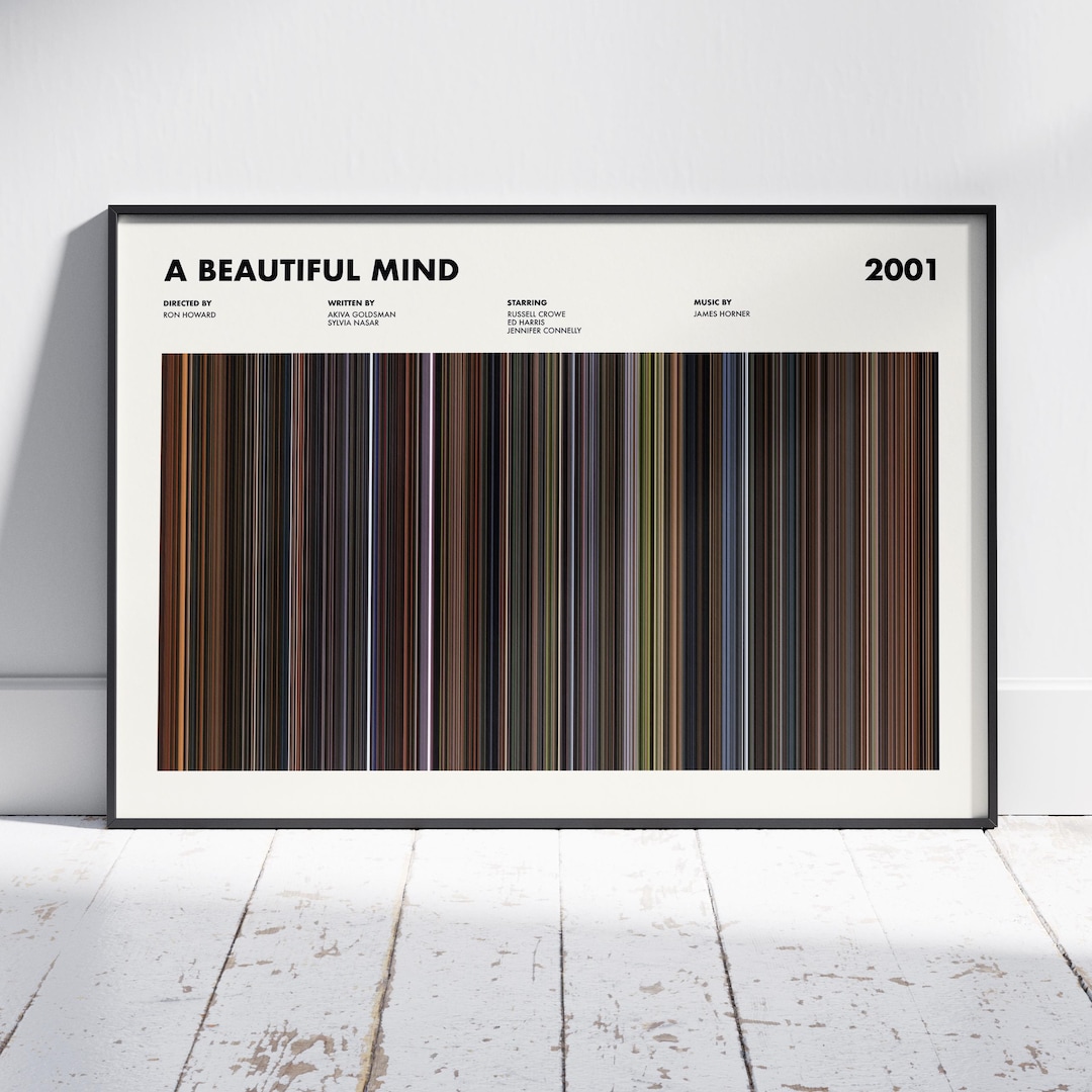A Beautiful Mind Poster, A Beautiful Mind Print, A Beautiful Mind Movie ...
