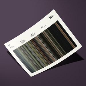 It Poster, It Print, It Movie Poster, It Wall Art, It Colors - Etsy