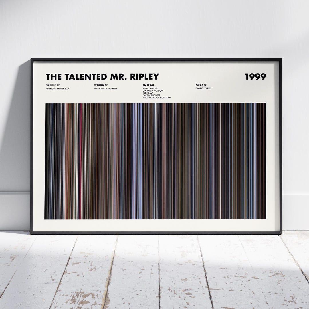 The Talented Mr Ripley Poster, the Talented Mr Ripley Print, the ...