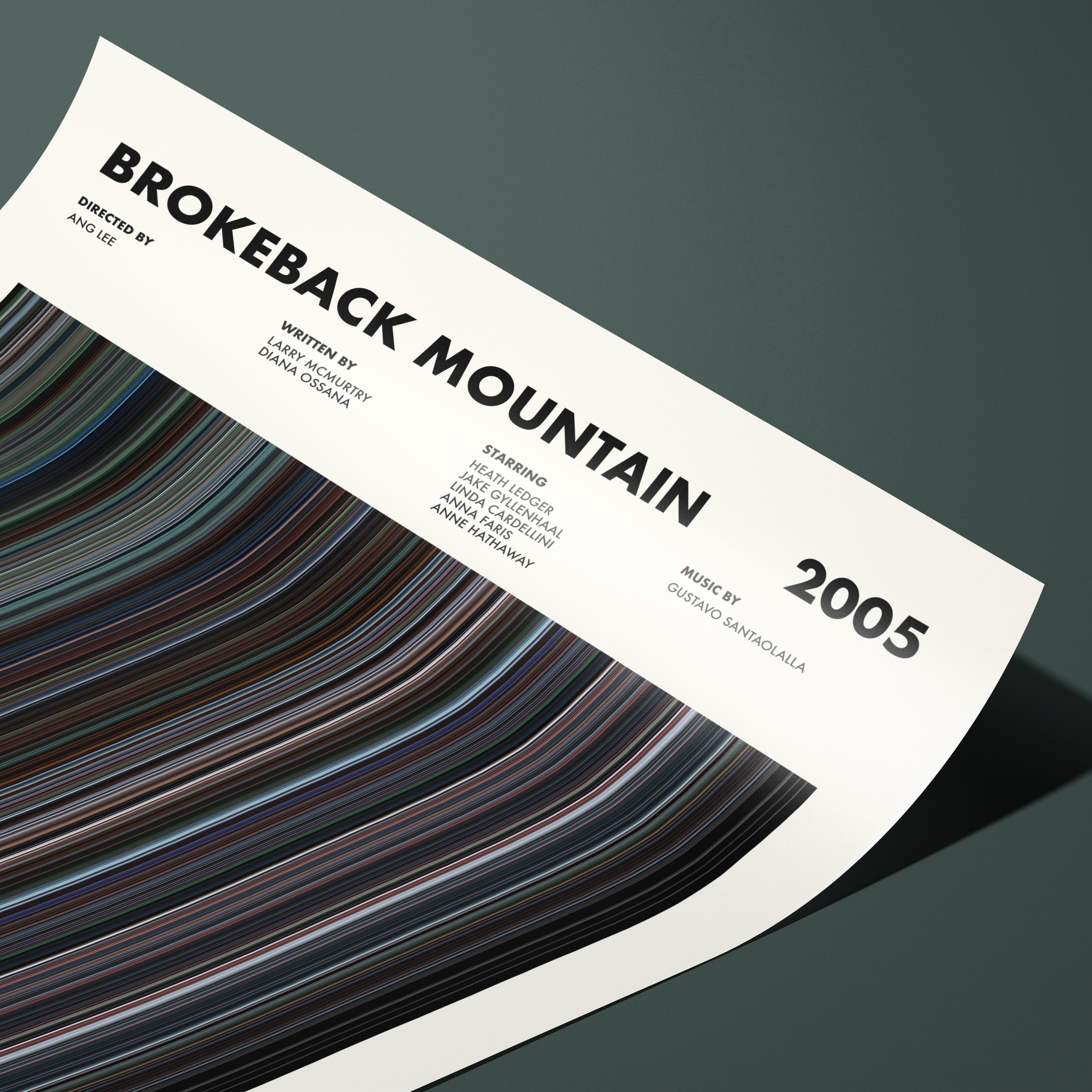 Brokeback Mountain Poster, Brokeback Mountain Print, Brokeback Mountain ...