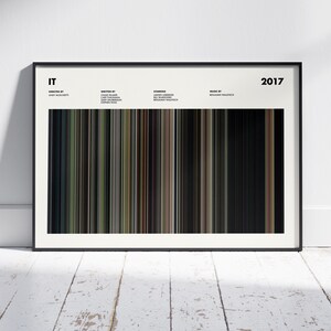 It Poster, It Print, It Movie Poster, It Wall Art, It Colors - Etsy