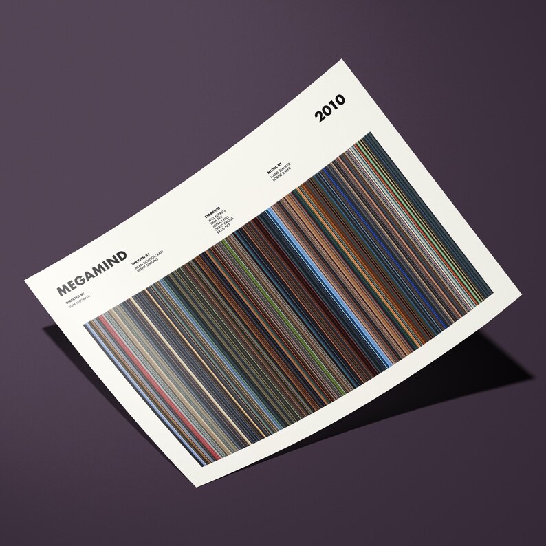 Megamind Poster, Megamind Print, Megamind Movie Poster, Megamind Wall ...