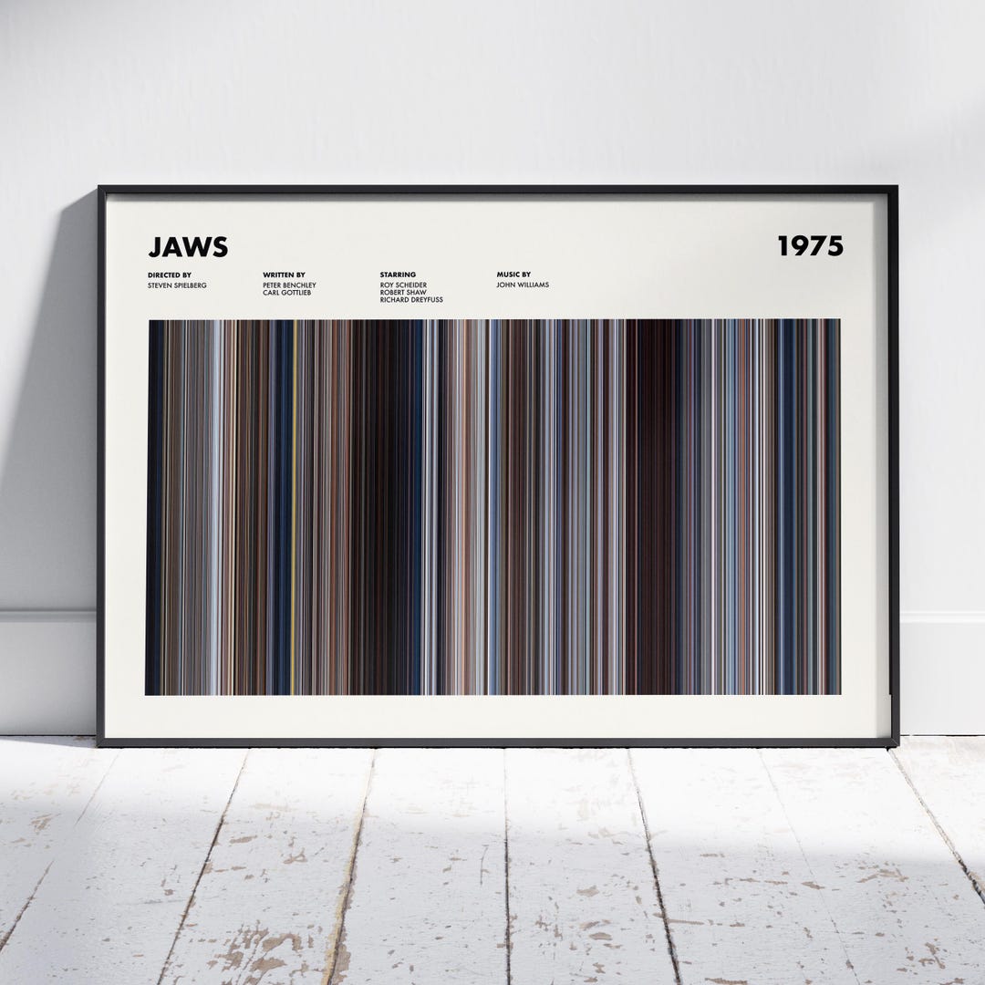 Jaws Poster, Jaws Print, Jaws Movie Poster, Jaws Wall Art, Jaws Colors ...