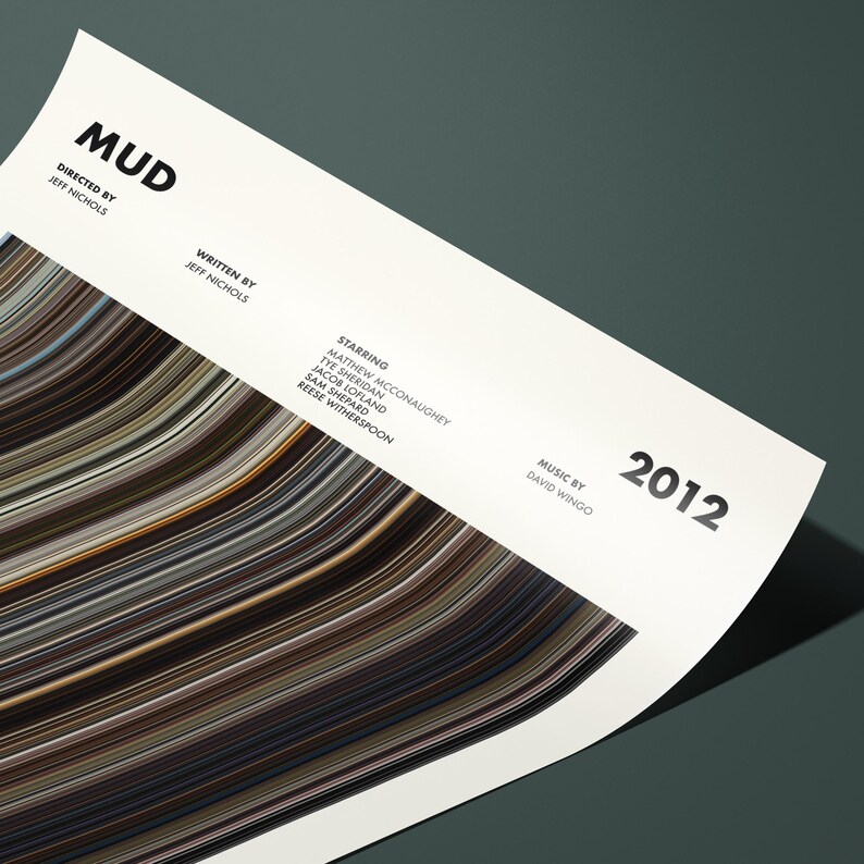 Mud Poster, Mud Print, Mud Colors - Etsy