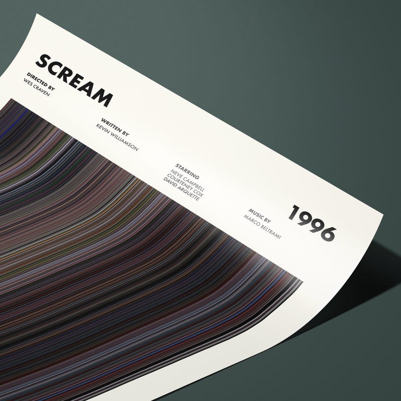 Scream Poster, Scream Print, Scream Movie Poster, Scream Wall Art ...