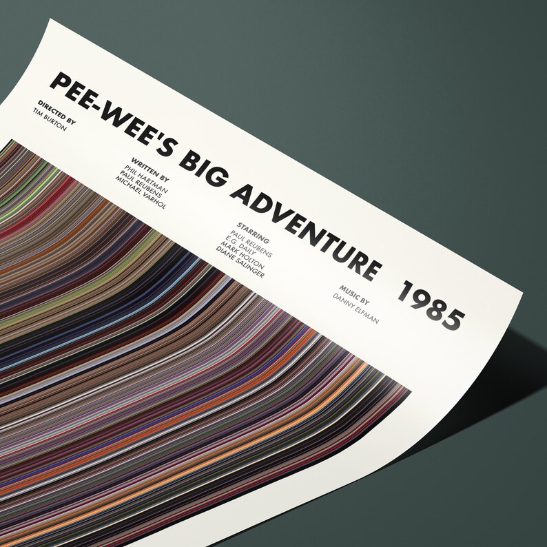 Pee Wees Big Adventure Poster, Pee Wees Big Adventure Print, Pee Wees ...