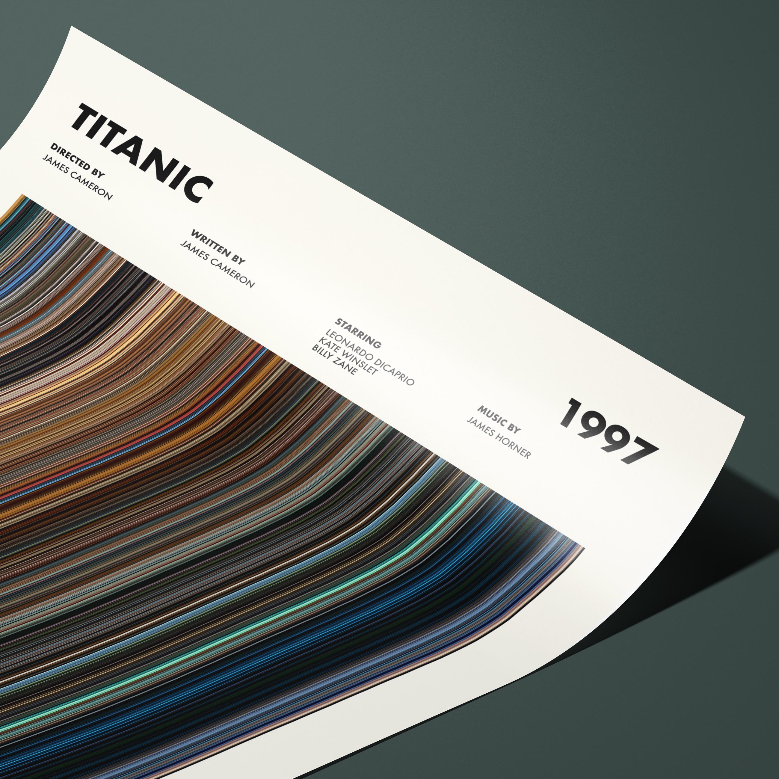 Titanic Poster, Titanic Print, Titanic Movie Poster, Titanic Wall Art ...