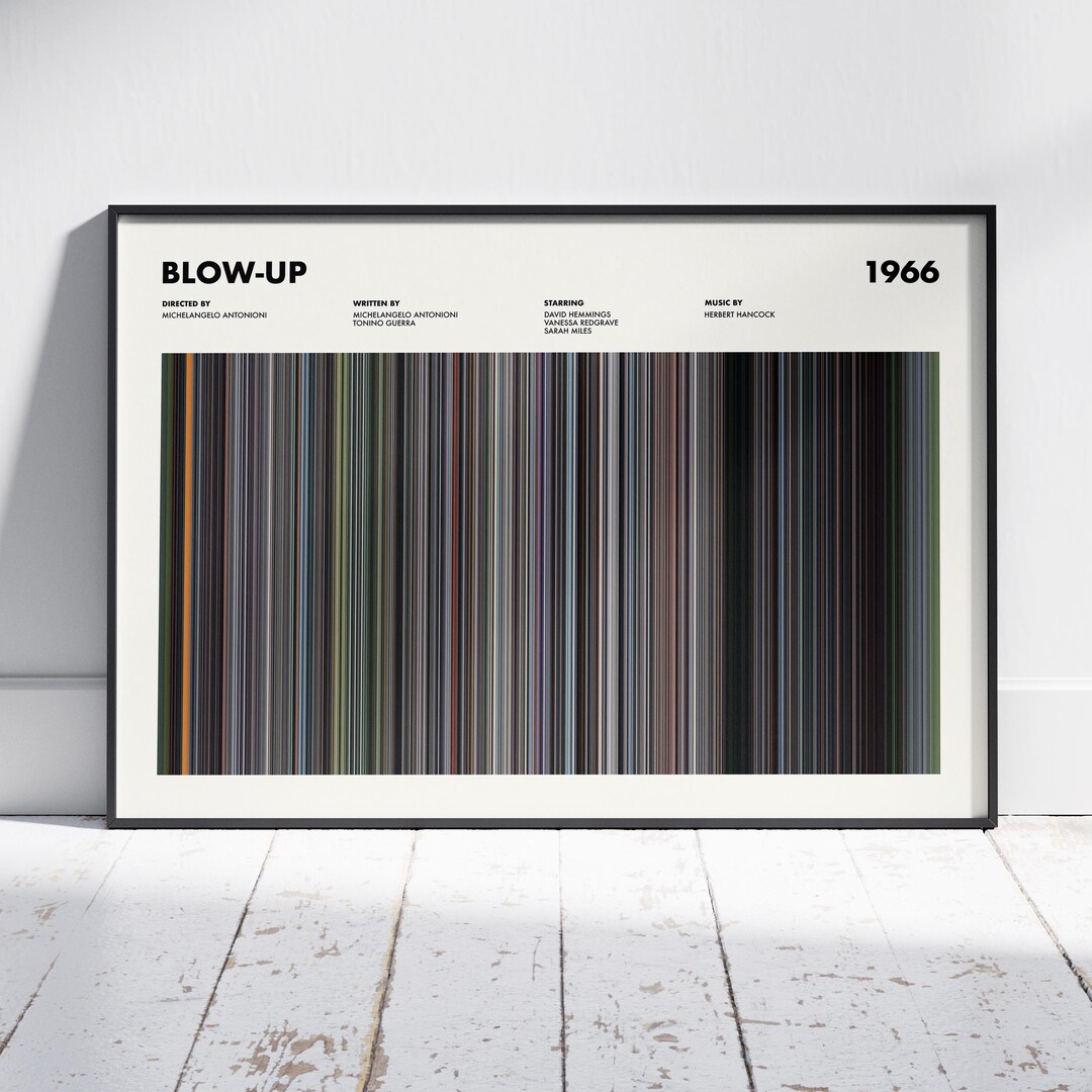 Blow up Poster, Blow up Print, Blow up Movie Poster, Blow up Wall Art ...