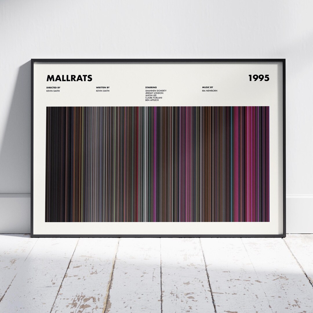 Mallrats Poster, Mallrats Print, Mallrats Movie Poster, Mallrats Wall ...