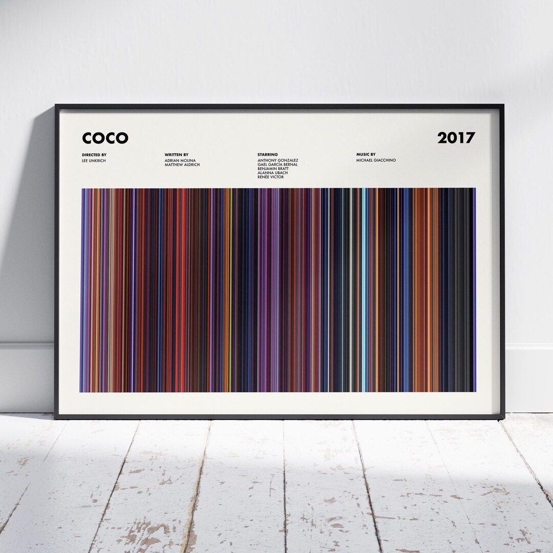 Coco Poster, Coco Print, Coco Movie Poster, Coco Wall Art, Coco Colors ...