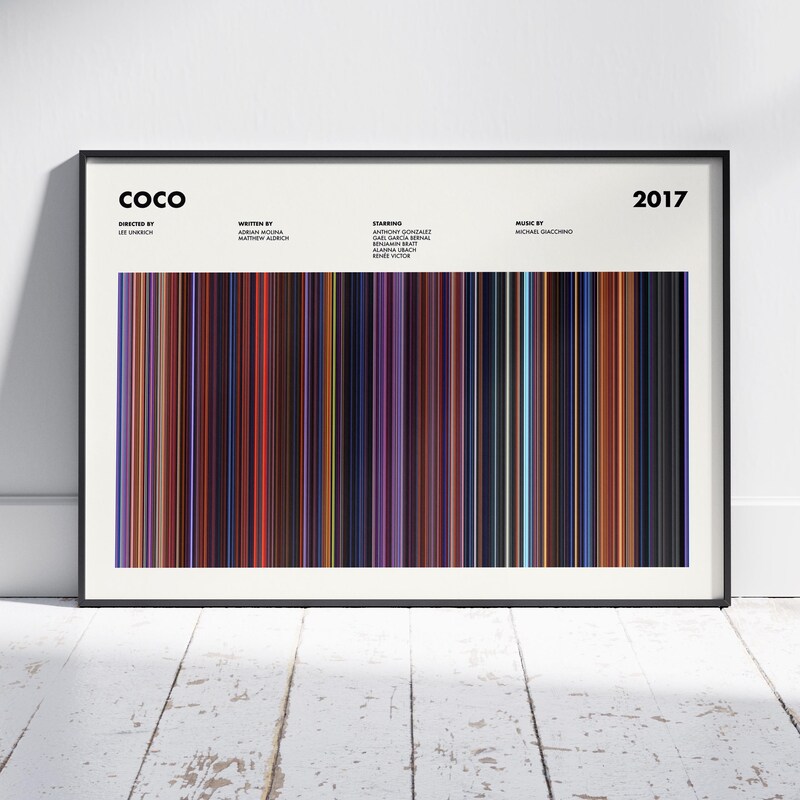 Coco Movie Poster - Etsy