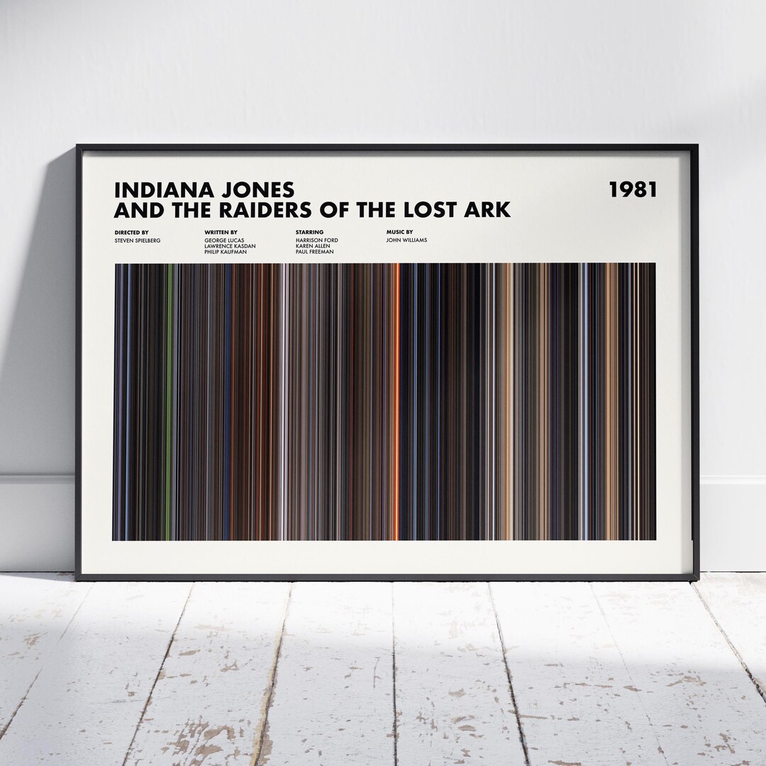Indiana Jones and the Raiders of the Lost Ark Poster, Indiana Jones ...