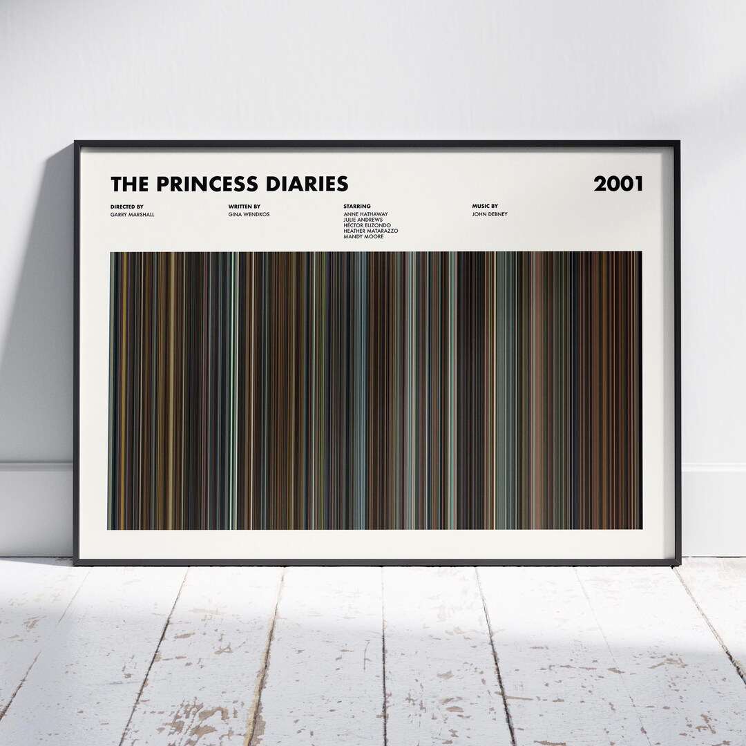 The Princess Diaries Poster, the Princess Diaries Print, the Princess ...