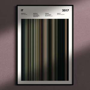 It Poster, It Print, It Movie Poster, It Wall Art, It Colors - Etsy