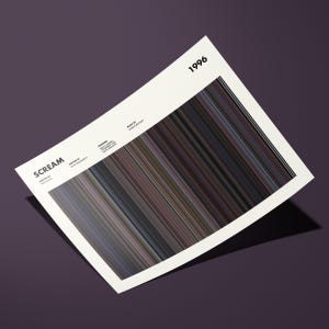 Scream Poster, Scream Print, Scream Movie Poster, Scream Wall Art ...