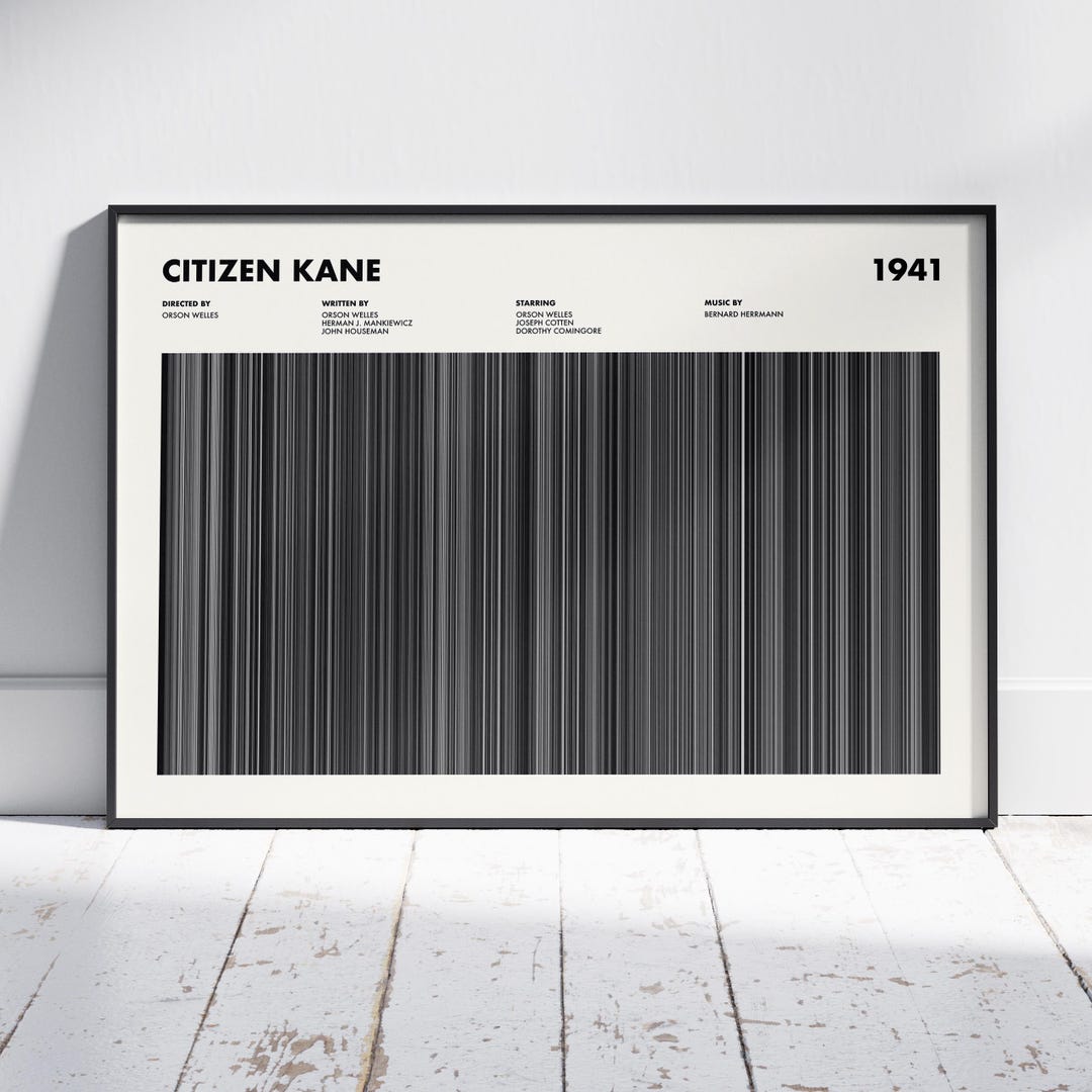 Citizen Kane Poster, Citizen Kane Print, Citizen Kane Movie Poster ...
