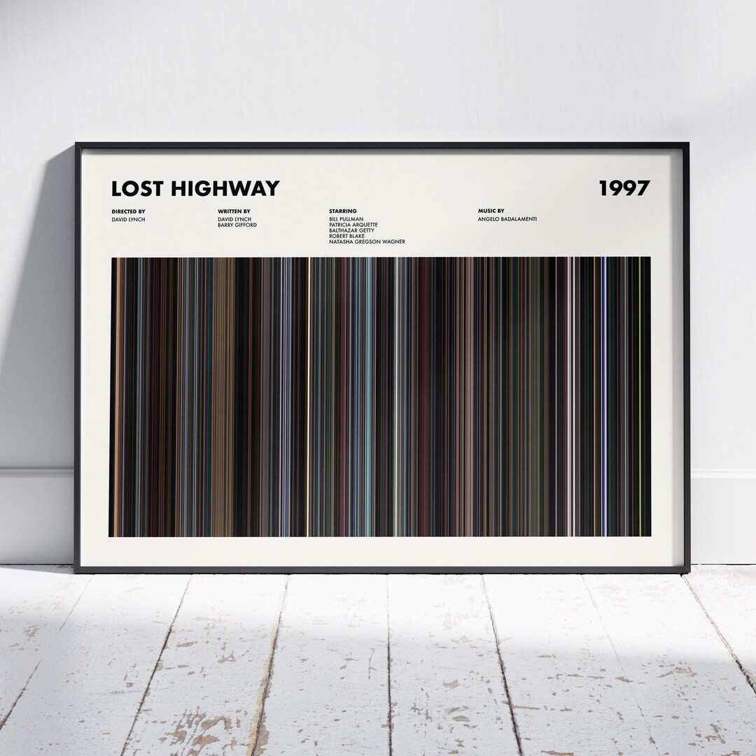Lost Highway Poster, Lost Highway Print, Lost Highway Movie Poster ...