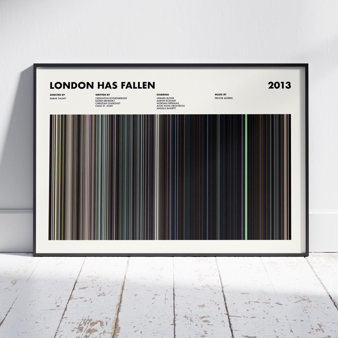 London Has Fallen Poster, London Has Fallen Print, London Has Fallen ...