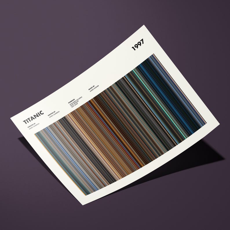 Titanic Poster, Titanic Print, Titanic Movie Poster, Titanic Wall Art ...