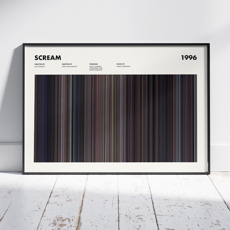Scream Poster, Scream Print, Scream Movie Poster, Scream Wall Art ...