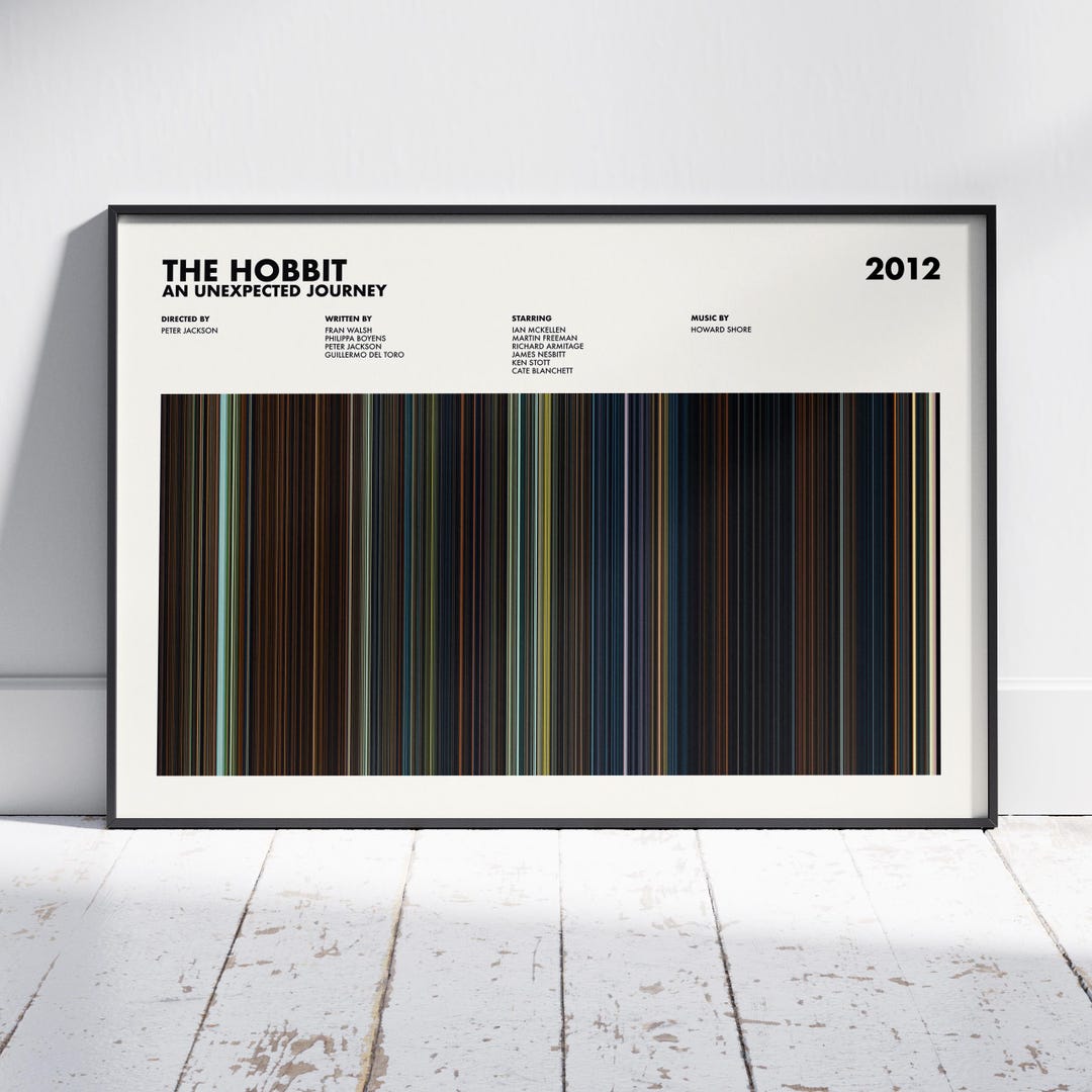 The Hobbit Poster, the Hobbit Print, the Hobbit Movie Poster, the ...