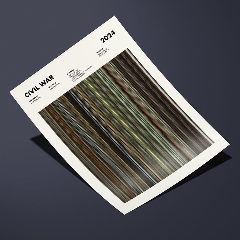 Civil War Poster, Civil War Print, Civil War Movie Poster, Civil War ...