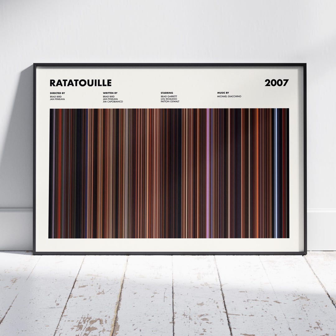 Ratatouille Poster, Ratatouille Print, Ratatouille Movie Poster ...
