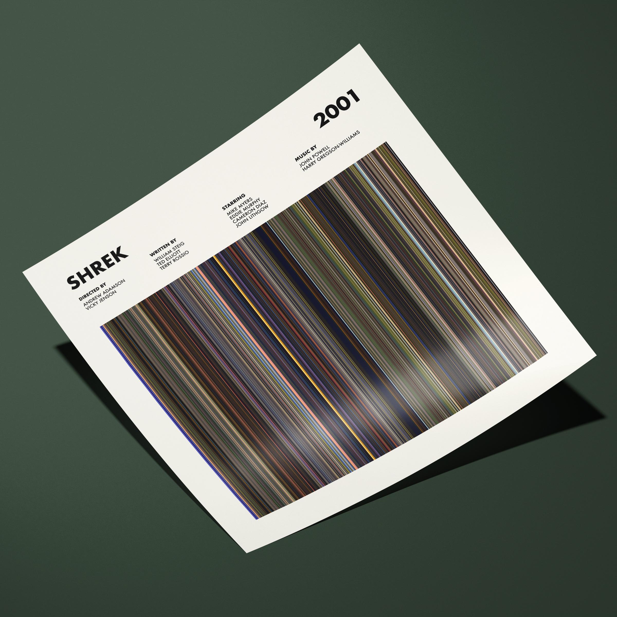 Shrek Poster Digital Download, Shrek Print, Shrek Movie Poster, Shrek ...