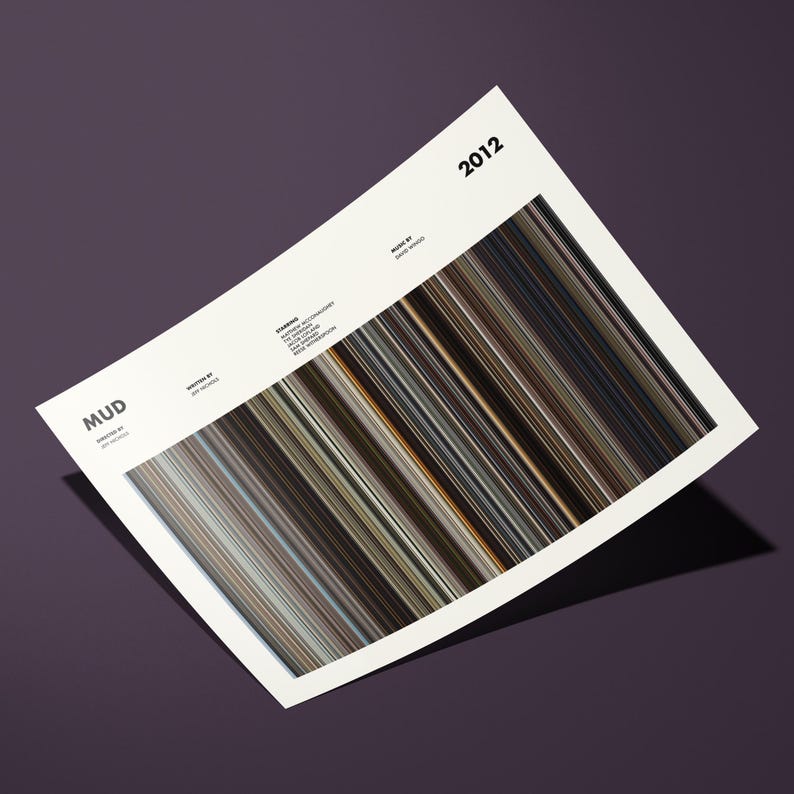 Mud Poster, Mud Print, Mud Colors - Etsy