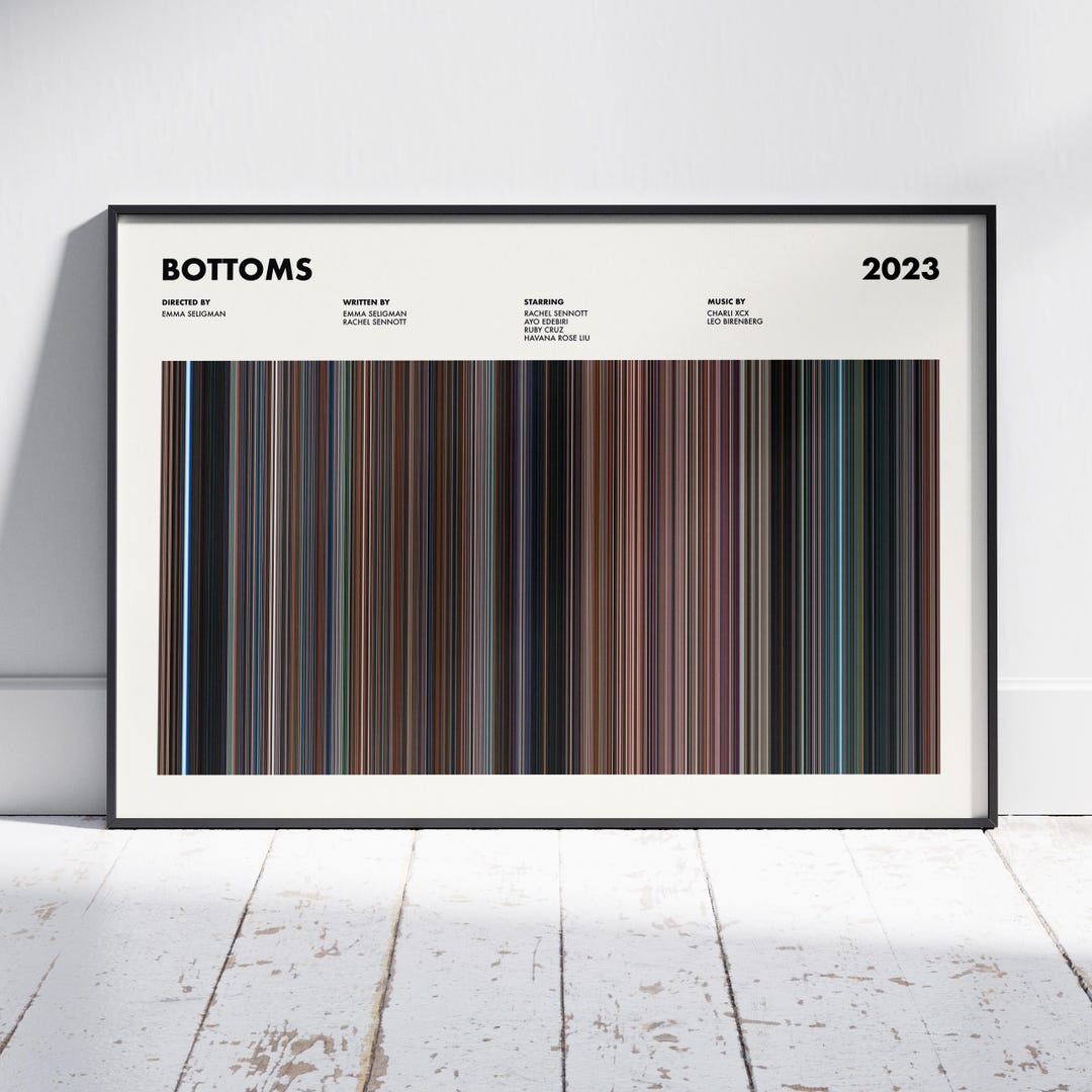 Bottoms Poster, Bottoms Print, Bottoms Movie Poster, Bottoms Wall Art ...