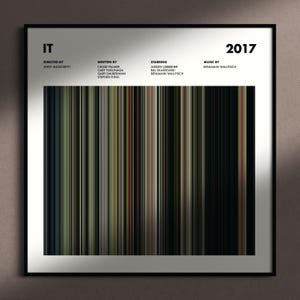 It Poster, It Print, It Movie Poster, It Wall Art, It Colors - Etsy