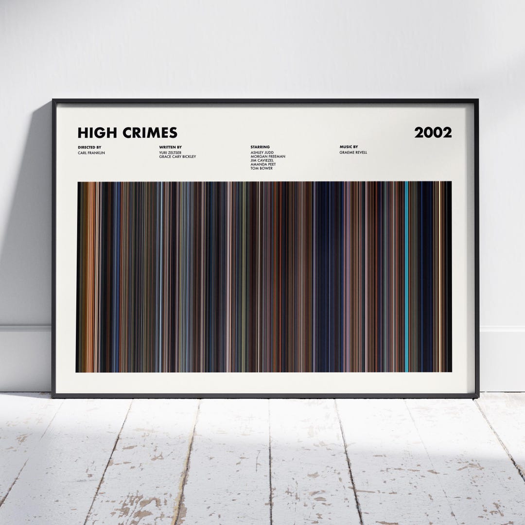 High Crimes Poster, High Crimes Print, High Crimes Movie Poster, High ...