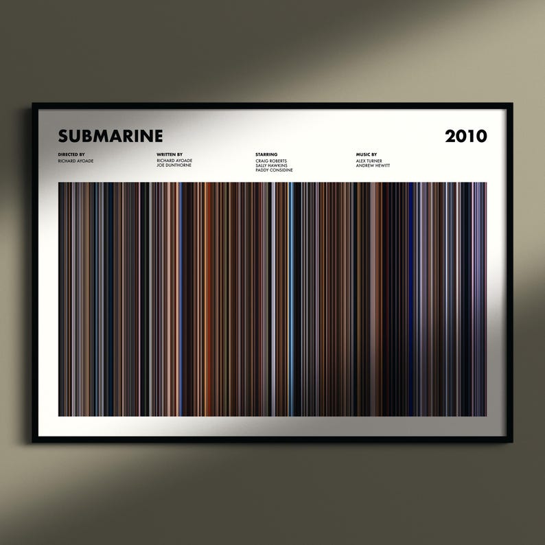 Submarine Poster, Submarine Print, Submarine Movie Poster, Submarine ...