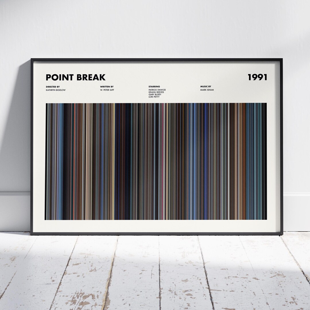 Point Break Poster, Point Break Print, Point Break Movie Poster, Point ...