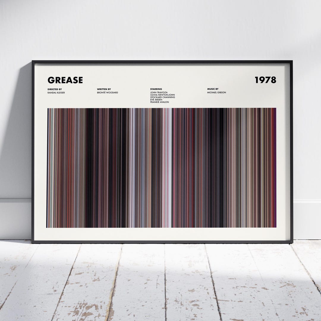 Grease Poster, Grease Print, Grease Movie Poster, Grease Wall Art ...