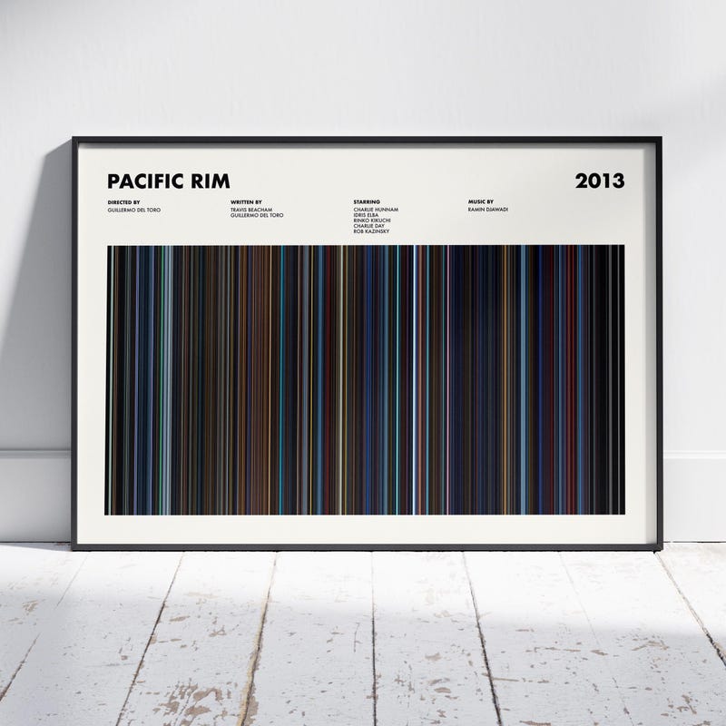 Pacific Rim - Etsy