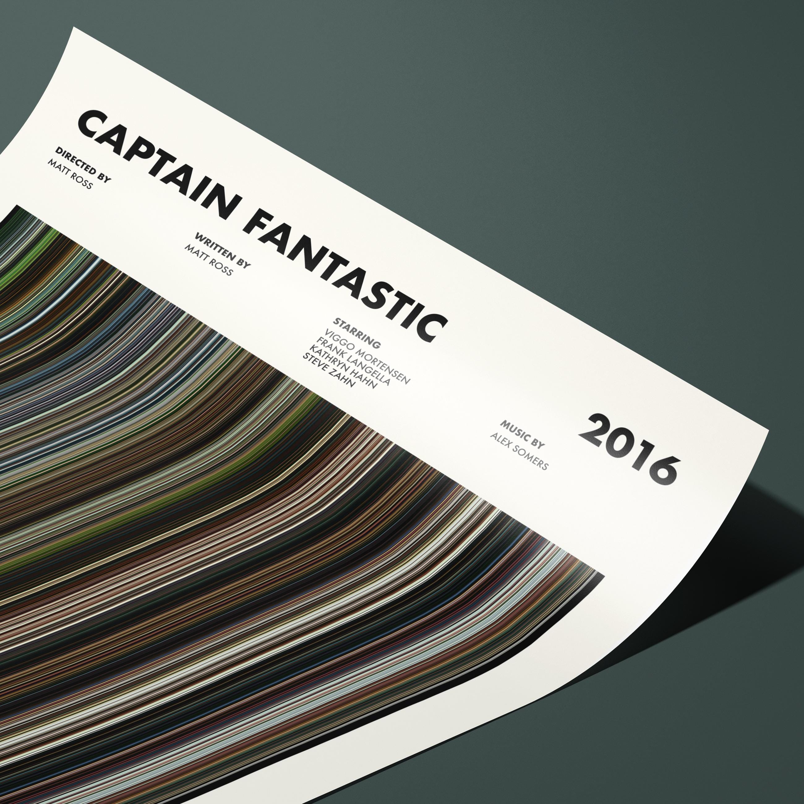 Captain Fantastic Poster, Captain Fantastic Print, Captain Fantastic ...