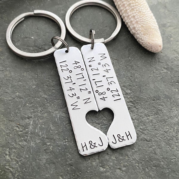 Silver Couple Chain - Etsy